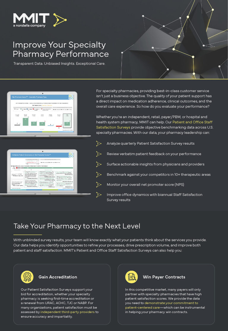 Infographic: Improve Your Specialty Pharmacy Performance | MMIT